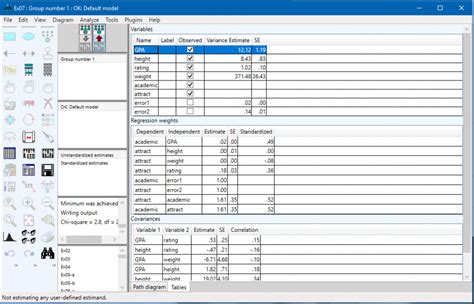 Introduction To Structural Equation Modeling Using Ibm Spss Statistics And Amos Tessshebaylo
