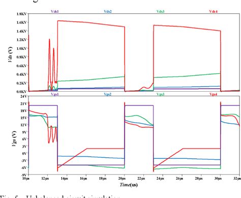 Figure 5 From Series Connected Sic Mosfets Module With A Single Gate Driver Semantic Scholar