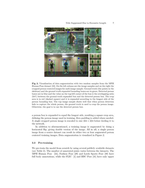 Real Time Human Pose Estimation From Video With Convolutional Neural