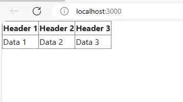 How To Add Border To Table In React Js AHoisting