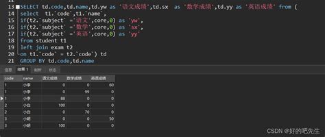 笔记简单的 mysql 多表联查结果行列转换技巧 两个表left join 之后 行转列 CSDN博客 笔记简单的 mysql 多表联查结果行列转换技巧 两个表left join 之后 行转列 CSDN博客
