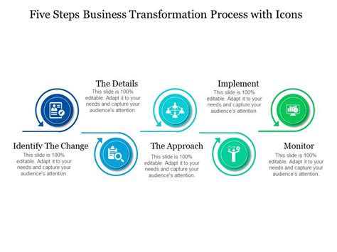 Five Steps Business Transformation Process With Icons Ppt Powerpoint Presentation Show Graphics