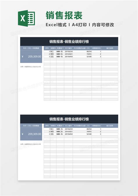 实用简约公司销售报表Excel模板下载 熊猫办公