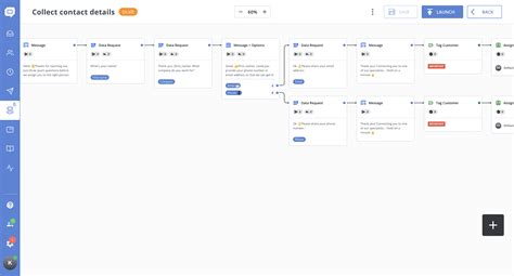 Create A Chatbot Flow