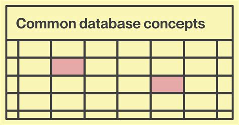 Common Database Concepts And Exercises