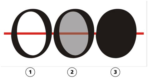 Coreldraw Help Break The Path Of Curve Objects