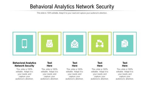 Behavioral Analytics Network Security Ppt Powerpoint Presentation Ideas File Formats Cpb