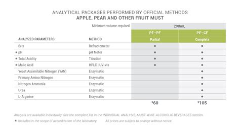 Apple Pear And Other Fruit Must Mosti Lab