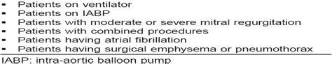 Cardiac Output Estimation After Off Pump Coronary Artery Byp Cardiac Output Estimation After Off Pump Coronary Artery Byp