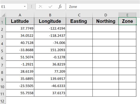 How To Convert Lat Long To Utm In Excel 2 Suitable Ways Excel Insider