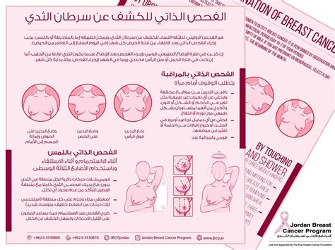 Breast Cancer Warning Signs Jordan Breast Cancer Program