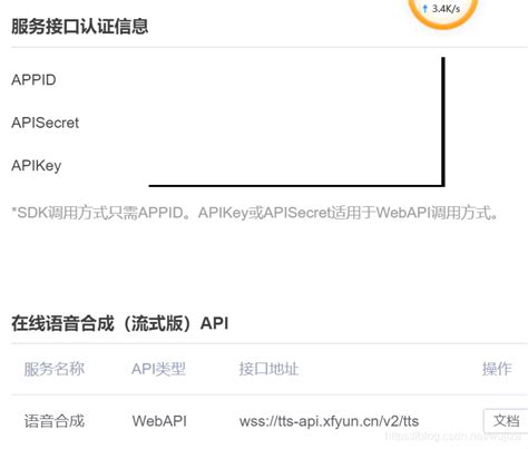 Spring Bootvue集成科大讯飞语音在线合成解决方案springboot调用讯飞在线语音合成 Csdn博客