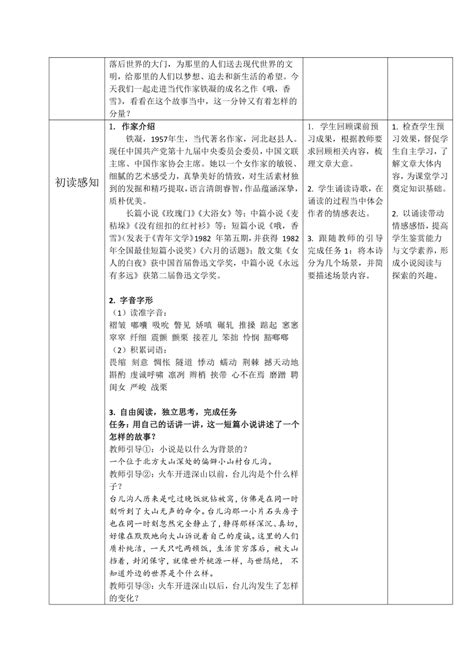 中职语文高教版基础模块 上册第三单元阅读与欣赏九《哦，香雪》新课讲授21世纪教育网 二一教育