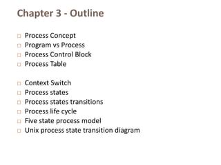 OS Chapter For The Development Of Os PPT