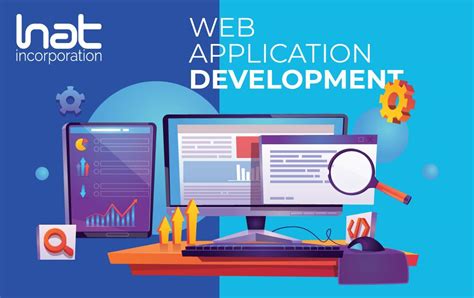 Ali Mian On Linkedin Website Development