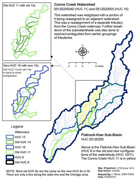 Idem Nonpoint Source Hydrologic Unit Codes What Are They