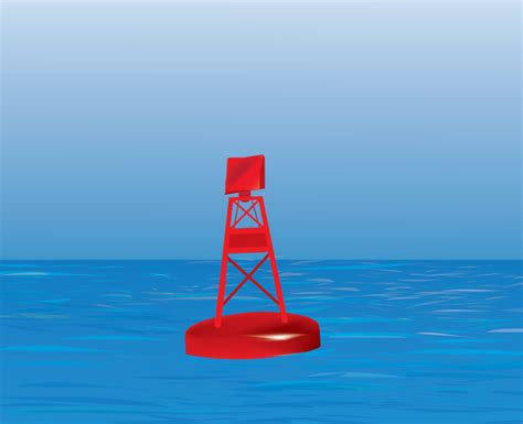 Coastguard Boating Education Part 2 Power Boat Magazine