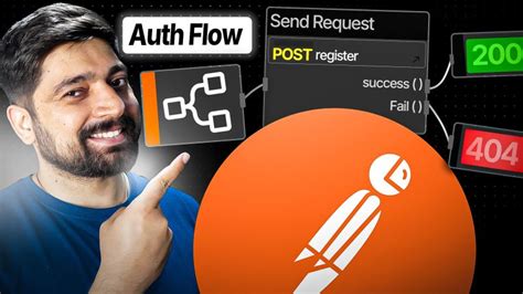 Lets Build An Authentication Flow Using Freeapi And Postman Flows