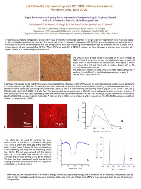 Pdf Light Emission And Lasing Enhancement In Cholesteric Liquid
