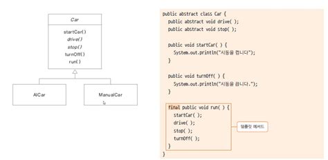Java 추상 클래스 추상클래스의 응용 템플릿 메서드