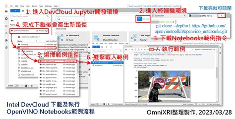 歐尼克斯實境互動工作室omnixri 如何在intel Devcloud中執行openvino Notebooks範例