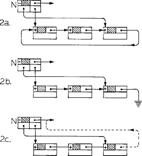 Figure 2 From Referencing Lists By An Edge Semantic Scholar