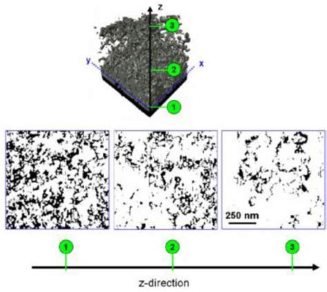 2d sections from deposited 1d al2 o3 nanostructures grey‐scale