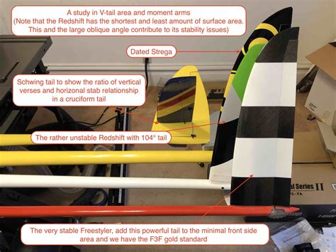 The Dreaded V Tail And My Part In Its Downfall Aloft Forums