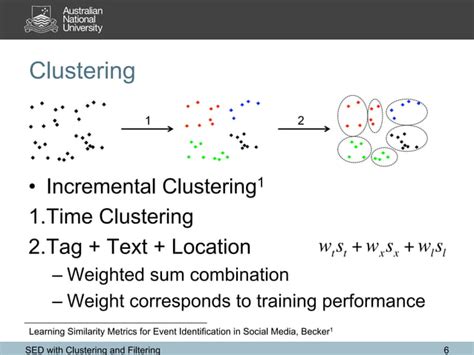 ANU MediaEval 2011 Social Event Detection PPT