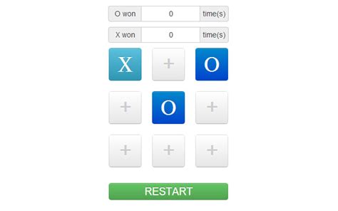36 Open Source Twitter Bootstrap Code Snippets Idevie