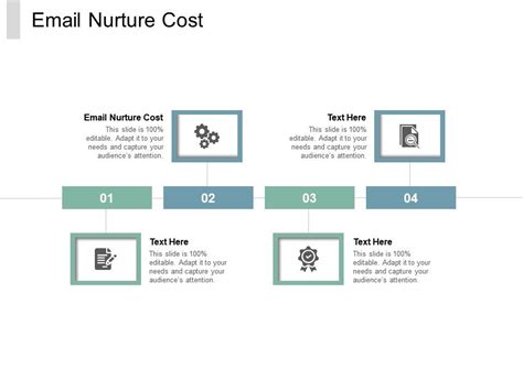 Email Nurture Cost Ppt Powerpoint Presentation Icon Introduction Cpb Presentation Graphics