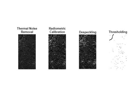 Map Flood Areas Using Sentinel 1 Sar Imagery Matlab And Simulink