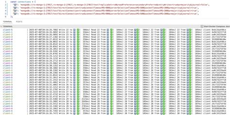 Mongodb High Availability Replica Set In A Docker Lab Dev Community