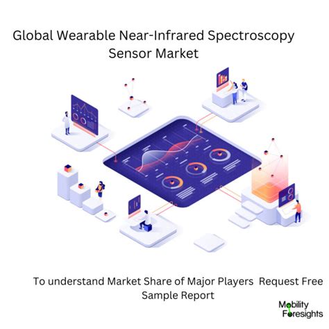 Global Wearable Near Infrared Spectroscopy Sensor Market 2022 2030