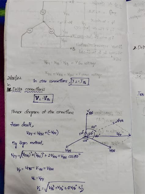 BEE UNIT III Notes J I I I Vi F N I Jt G L