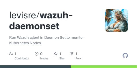 Github Levisrewazuh Daemonset Run Wazuh Agent In Daemon Set To Monitor Kubernetes Nodes