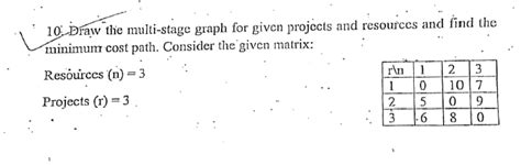 Solved 10 Draw The Multi Stage Graph For Given Projects And