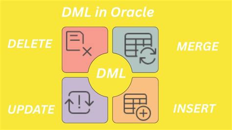 What Is A Dml In Oracle And What Are The Two Dml Statements