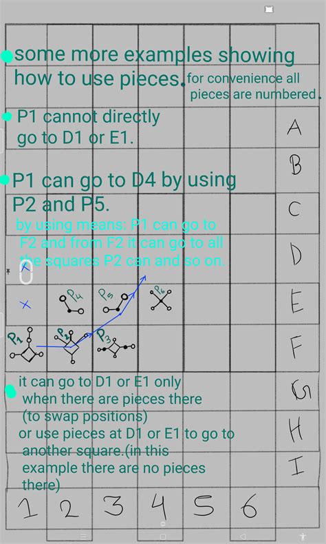 Analog Chess A Variant Where Pieces Are Not Confined To The 8x8 Grid R Chess