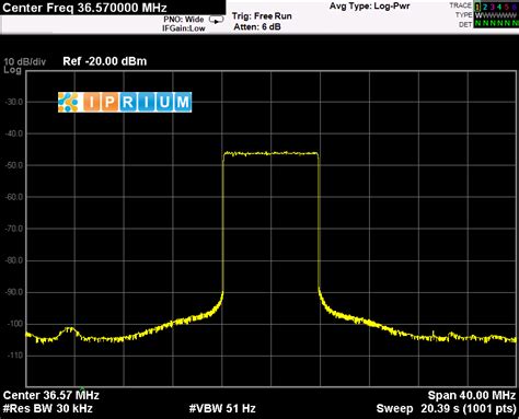 December IPrium Releases DVB T Modulator