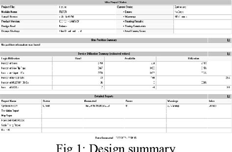 Figure 1 From Improvisation Of Gabor Filter Design Using Verilog Hdl