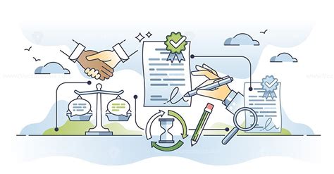 Contract Lifecycle Management Or Clm For Business Agreements Outline Concept Vectormine