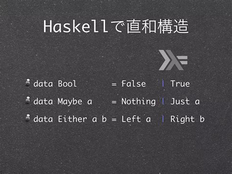 Programming Haskell Chapter10 Key Programming Languages Computing