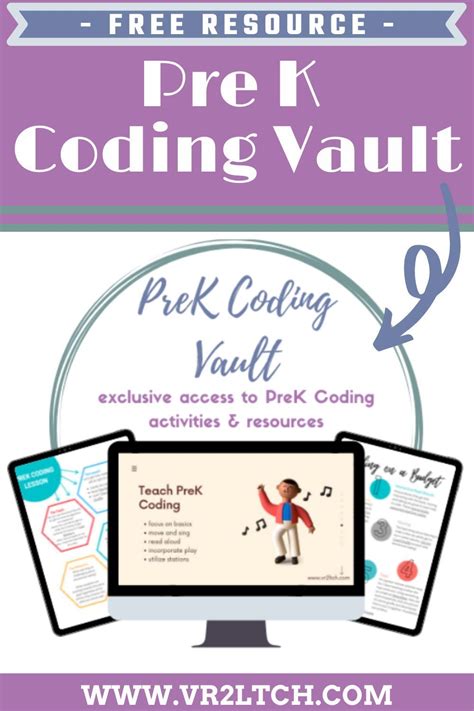Prek Coding Artofit