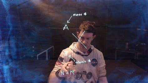 2 Nuclear Notation Youtube