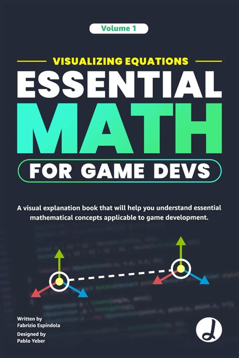 Visualizing Equations Essential Math For Game Devs