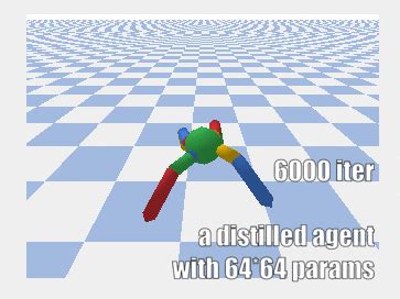 GitHub CUN Bjy Policy Distillation Baselines Pytorch Implementation