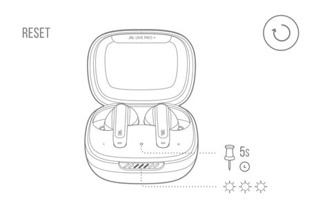 Jbl Live Pro User Manual Step By Step Guide