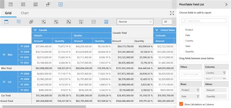 Custom Summary In Uwp Pivot Client Control Syncfusion®