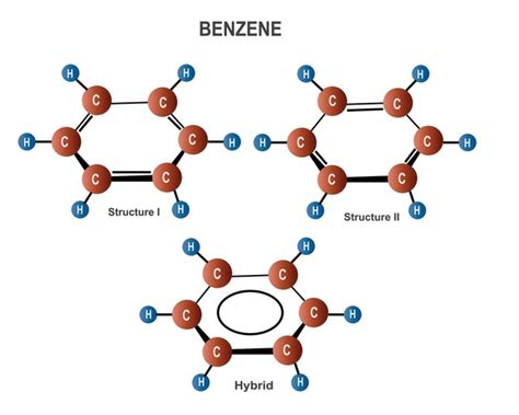 Nitrobenzene Of Benzene Resonance Structure